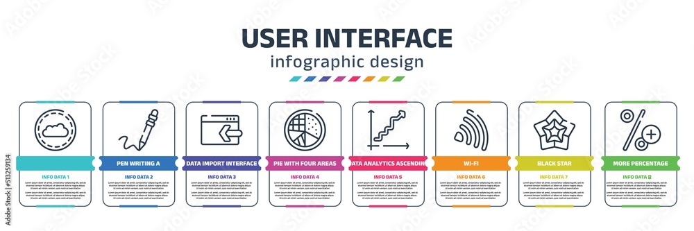 user interface infographic design template with , pen writing a, data ...