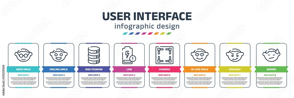 user interface infographic design template with nerd smile, smiling ...