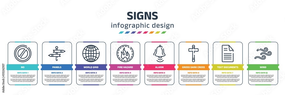 signs infographic design template with no, panels, world grid, fire ...