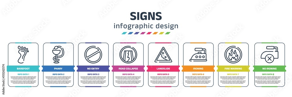 signs infographic design template with barefoot, phary, no entry, road ...