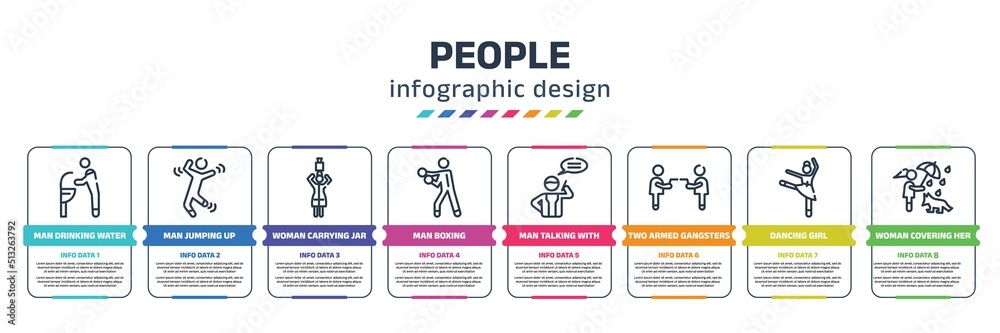 people infographic design template with man drinking water in public ...