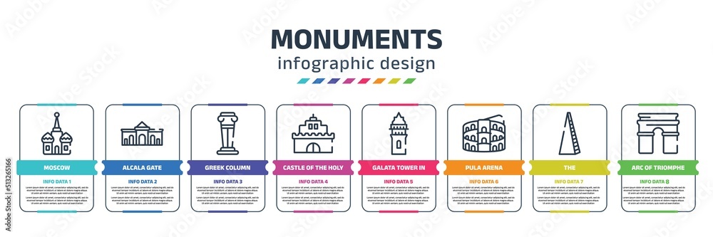 monuments infographic design template with moscow, alcala gate, greek ...