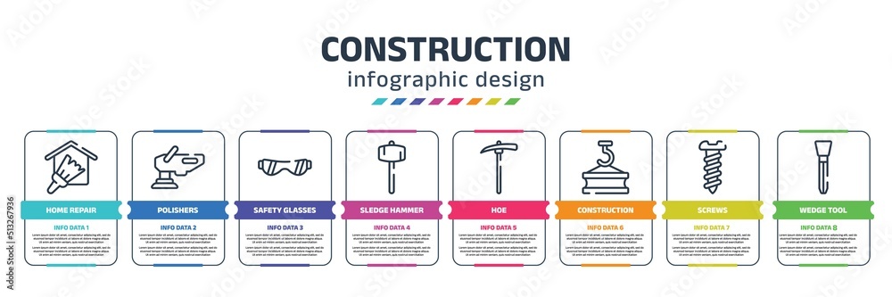 construction infographic design template with home repair, polishers ...