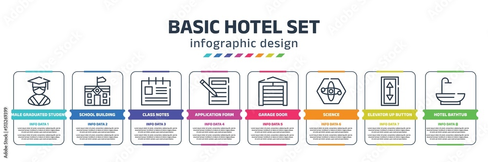 basic hotel set infographic design template with male graduated student ...