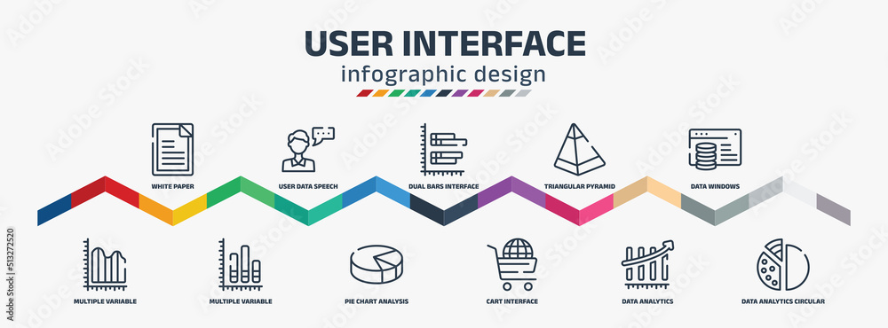 user interface infographic design template with white paper, multiple variable continuous chart ...