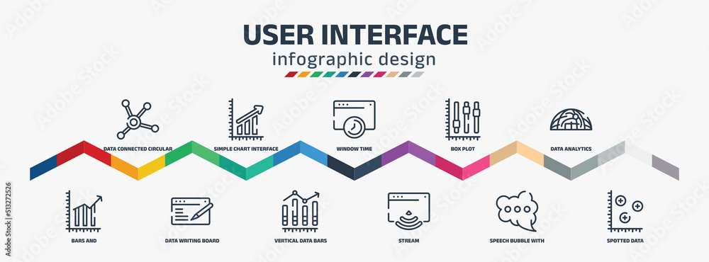 user interface infographic design template with data connected circular interface, bars and ...