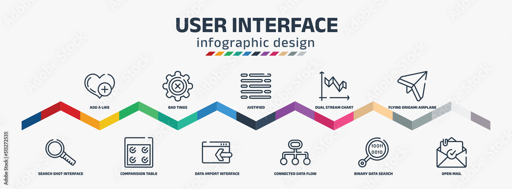 Vetor do Stock: user interface infographic design template with add a like, search shot ...