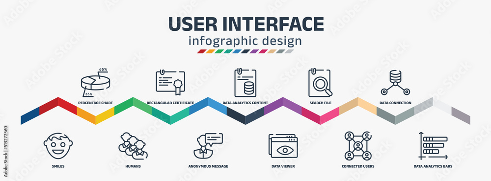 user interface infographic design template with percentage chart, smiles, rectangular ...