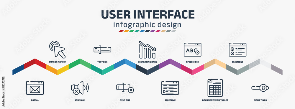user interface infographic design template with cursor arrow, postal ...