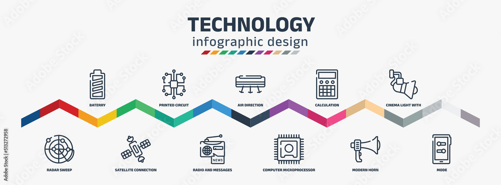 technology infographic design template with baterry, radar sweep ...