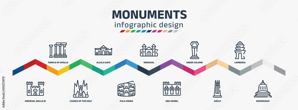 monuments infographic design template with temple of apollo, medieval ...