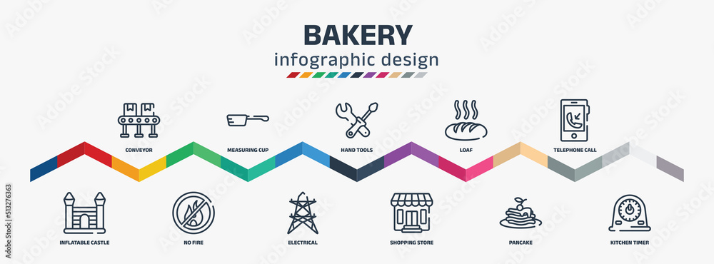 bakery infographic design template with conveyor, inflatable castle ...
