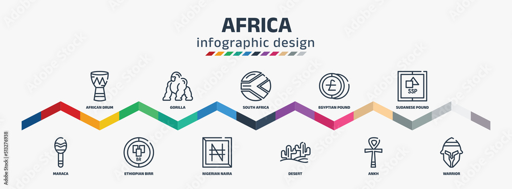 African Drum Design Template