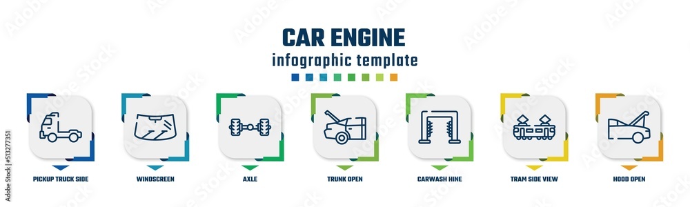 car engine concept infographic design template. included pickup truck ...