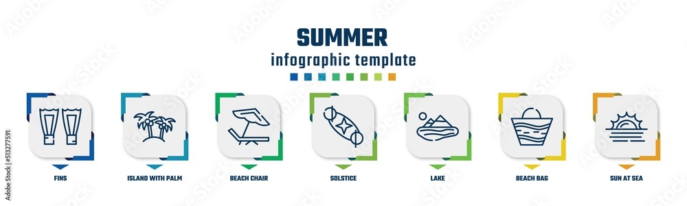 summer concept infographic design template. included fins, island with ...