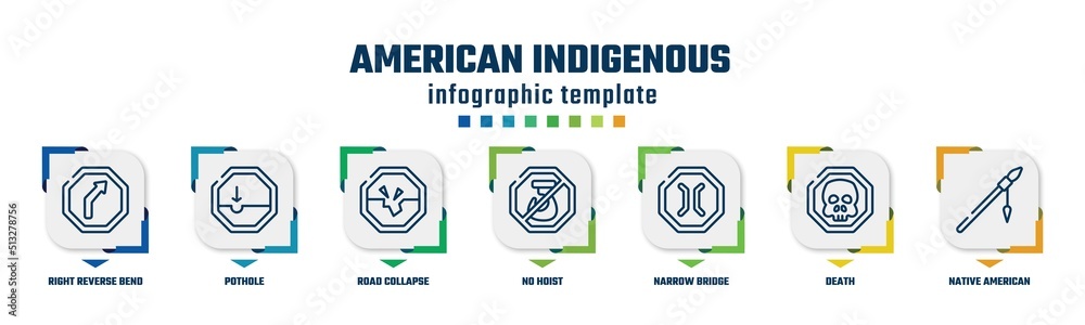 american indigenous concept infographic design template. included right ...
