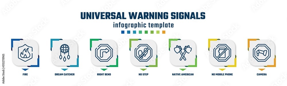universal warning signals concept infographic design template. included ...