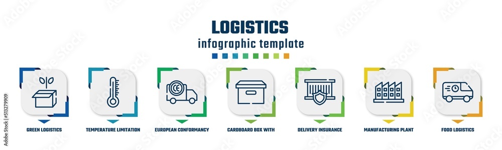 logistics concept infographic design template. included green logistics ...