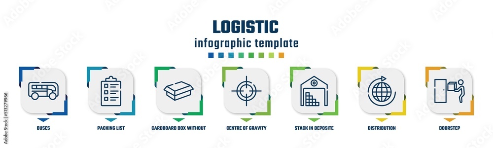 logistic concept infographic design template. included buses, packing ...