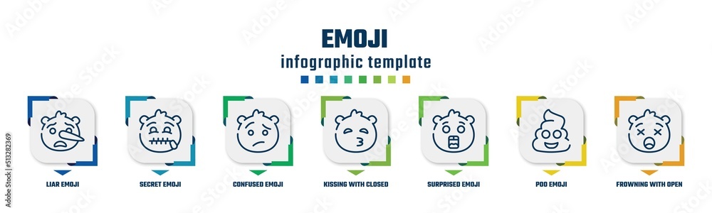 emoji concept infographic design template. included liar emoji, secret ...