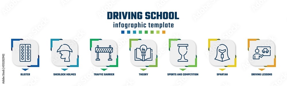 driving school concept infographic design template. included blister ...