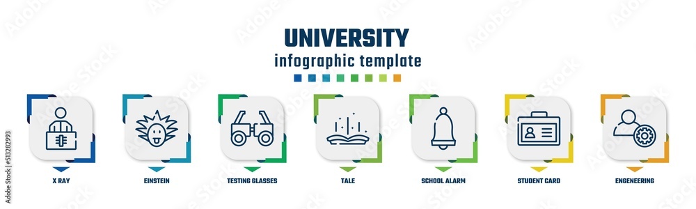 university concept infographic design template. included x ray ...