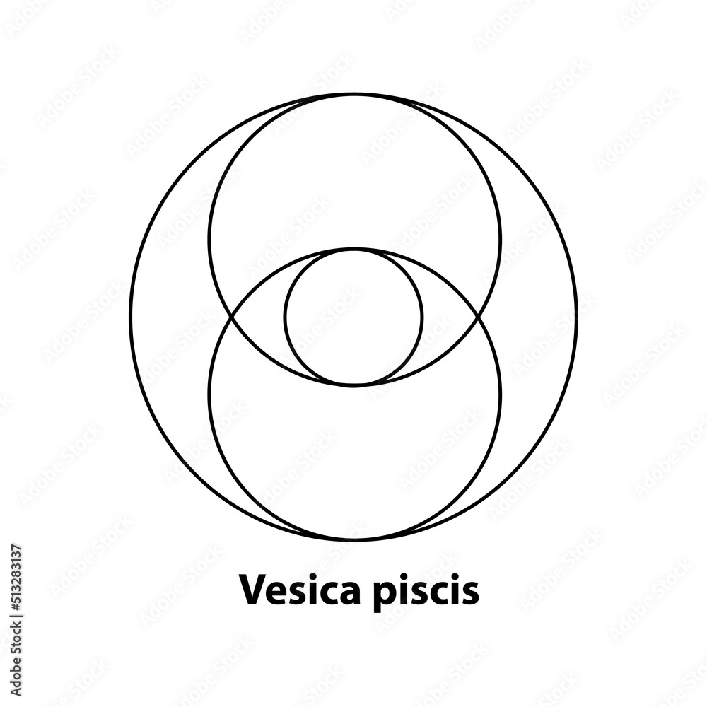 Vesica piscis Sacred geometry. All Seeing eye, the third eye or The Eye ...