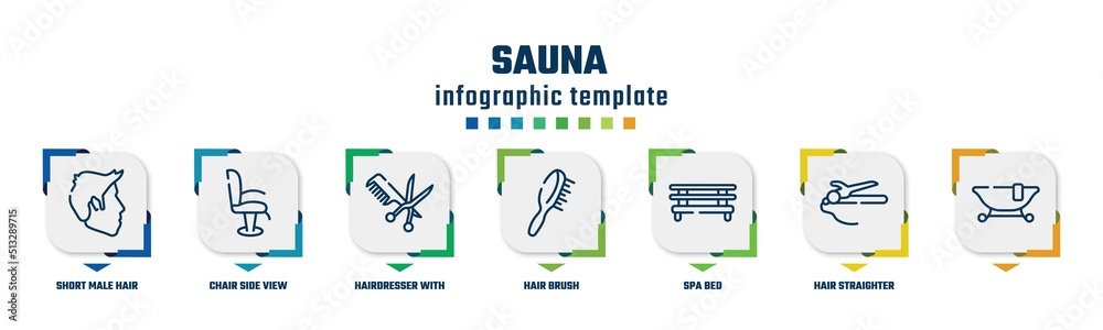 sauna concept infographic design template. included short male hair ...