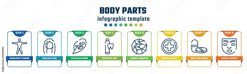 body parts concept infographic design template. included human body ...
