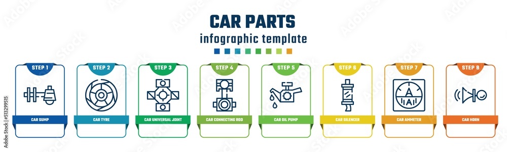 car parts concept infographic design template. included car sump, car ...
