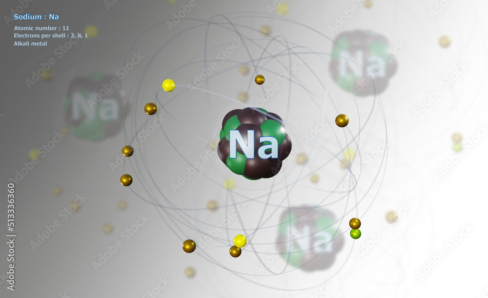 Atom of Sodium with detailed Core and 11 Electrons on White with Atoms ...