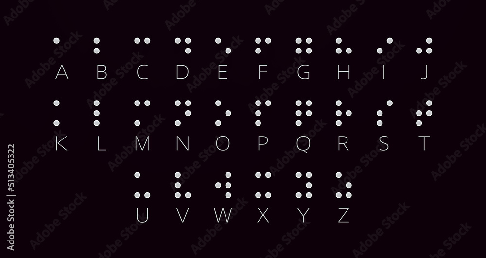 Braille Alphabet Guide A-Z Visually Impaired Writing System Symbol ...
