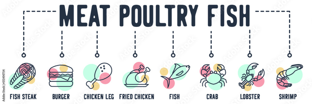Meat, poultry, fish banner web icon. fish steak, burger, chicken leg ...