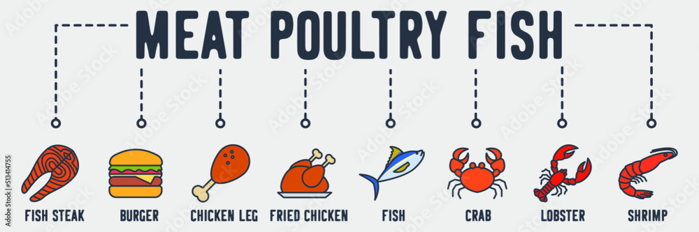 Meat, poultry, fish banner web icon. fish steak, burger, chicken leg ...