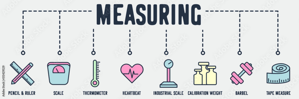 Measuring banner web icon. pencil and ruler, scale, thermometer ...