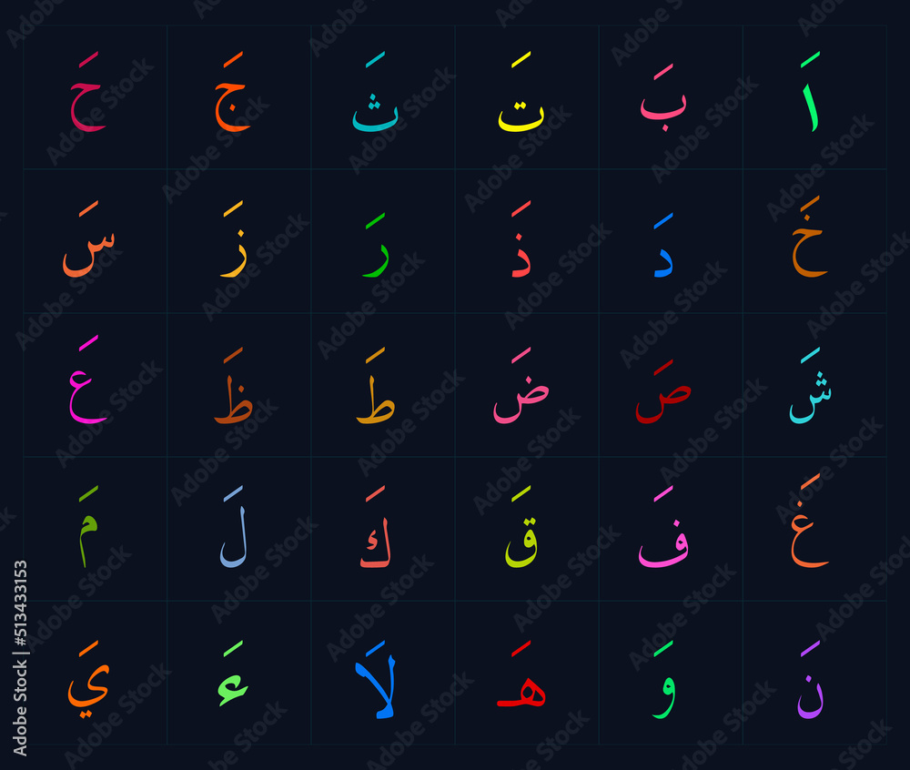 Arabic alphabet with Vowel “Fat-hah” Stock Vector | Adobe Stock