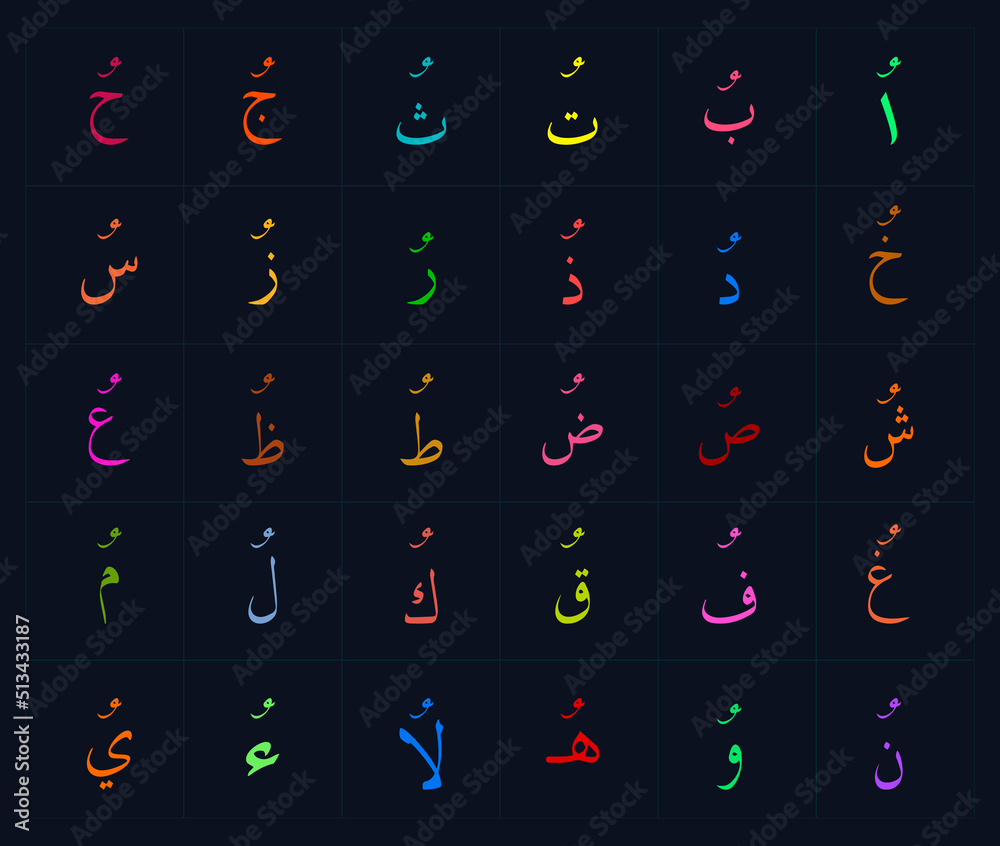 Arabic alphabet with Vowel “Dhammah” Stock Vector | Adobe Stock