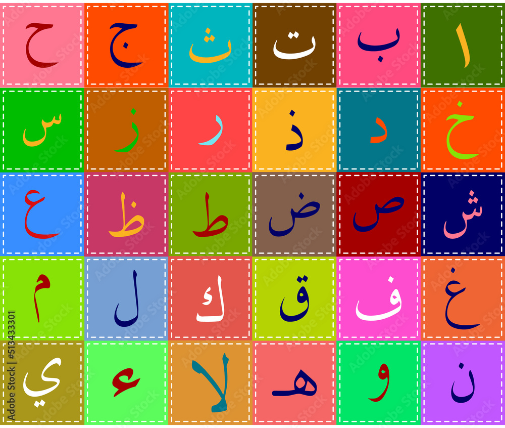 Arabic Alphabet in Square Frame. Arabic alphabet colored squares for ...