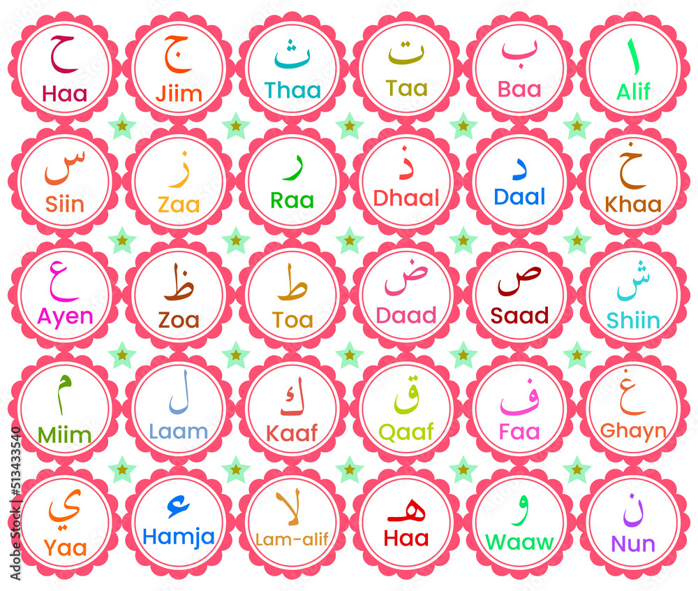Set of Arabic letters alphabet in Arabic language. Arabic colorful ...