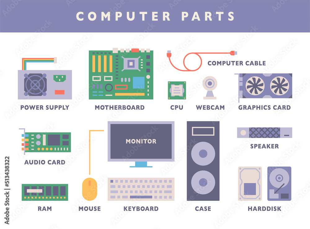 computer main parts. Simple but detailed design. flat design style ...