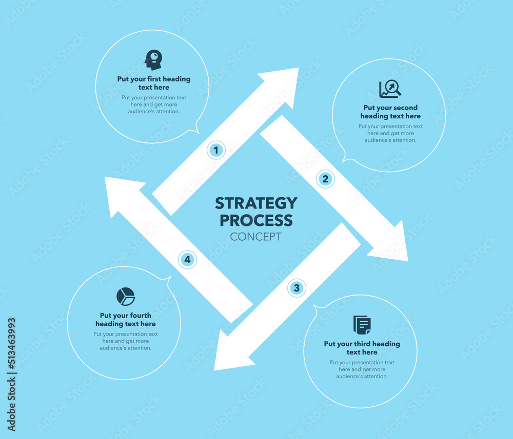 Strategy process concept with four stages and place for your ...