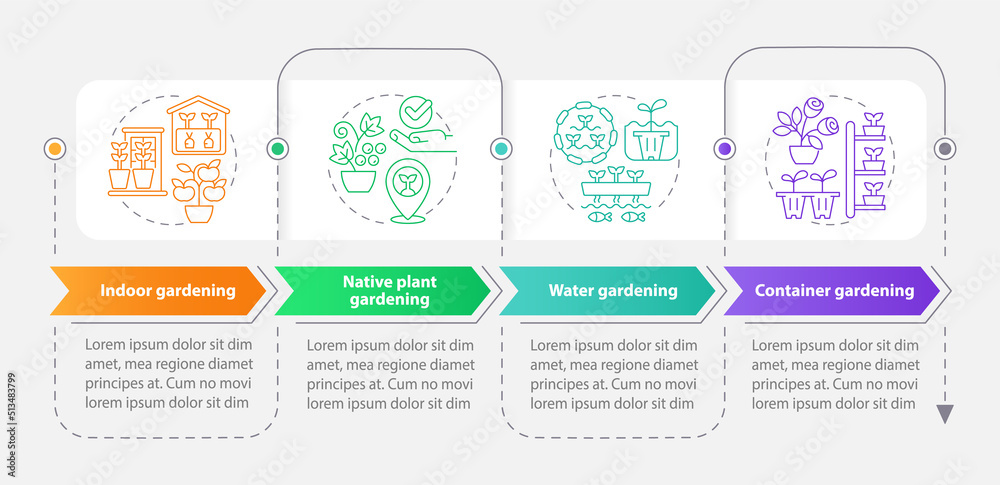 Gardening types rectangle infographic template. Planting trends. Data ...