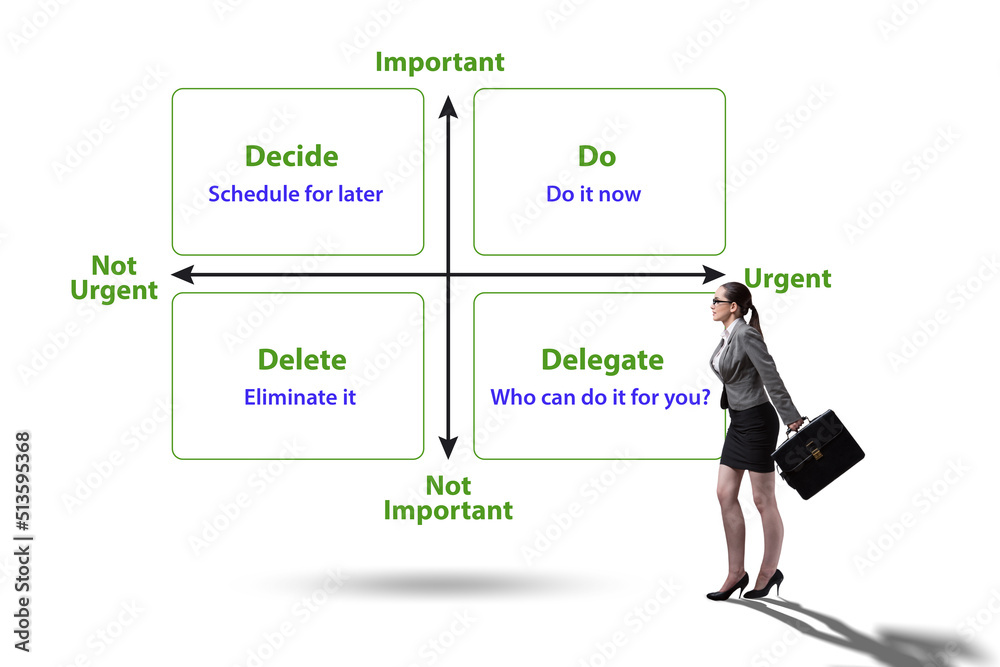 Eisenhower matrix helping to prioritize important tasks Stock Photo ...