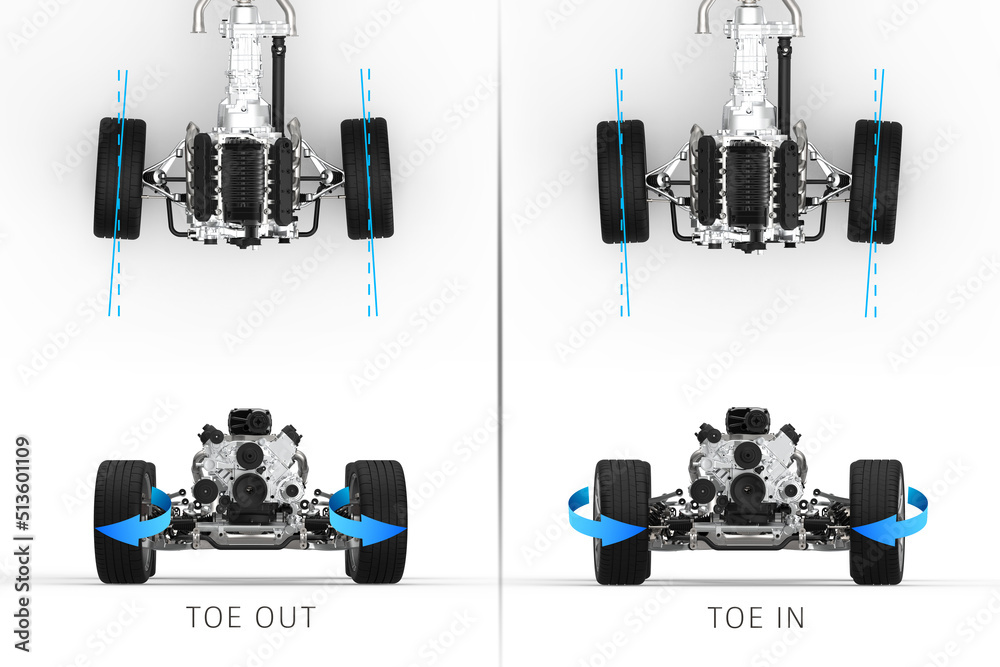 Poster Car front wheel alignment toe in and toe out, front and top view ...