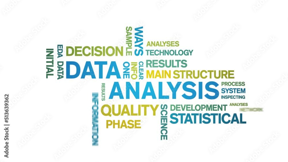 Vidéo Stock 4k Data Analysis Animated Tag Word Cloud;Text Design big ...