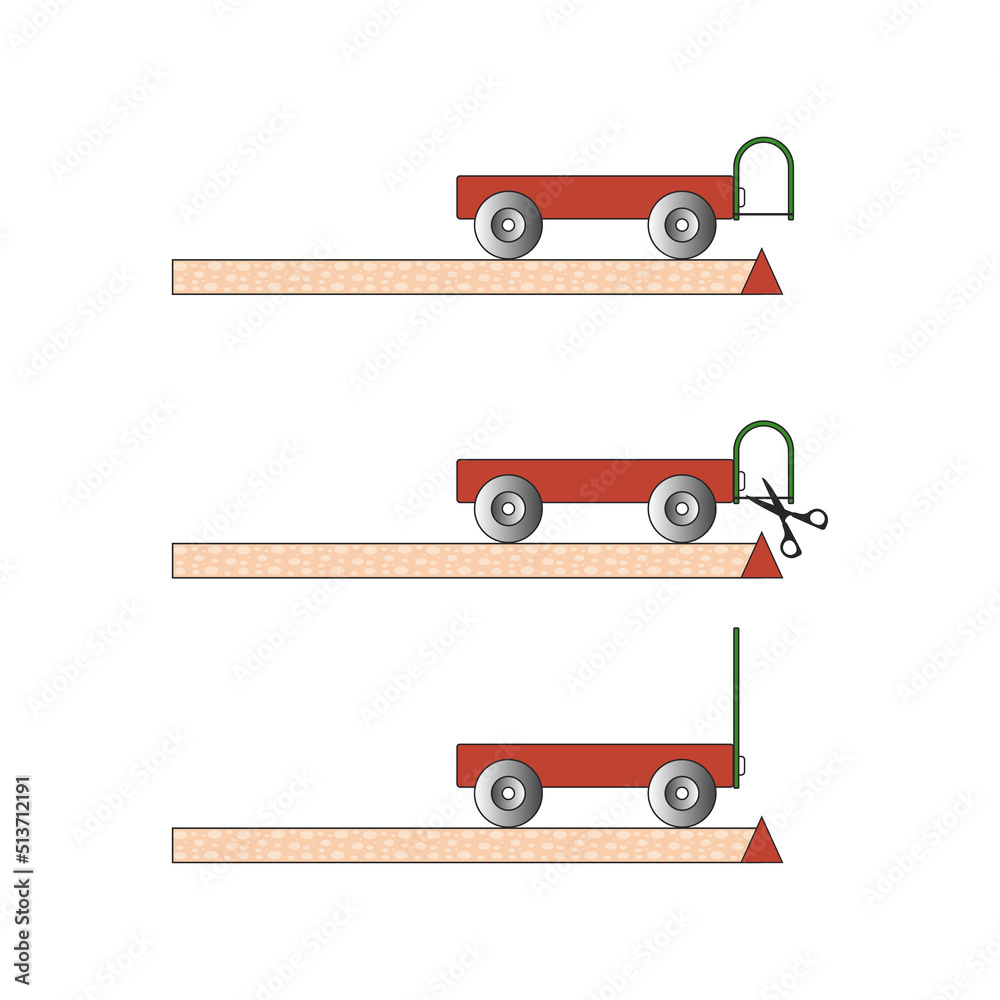 Newton's first Law of Motion. Dynamics of Motion. State of rest of ...