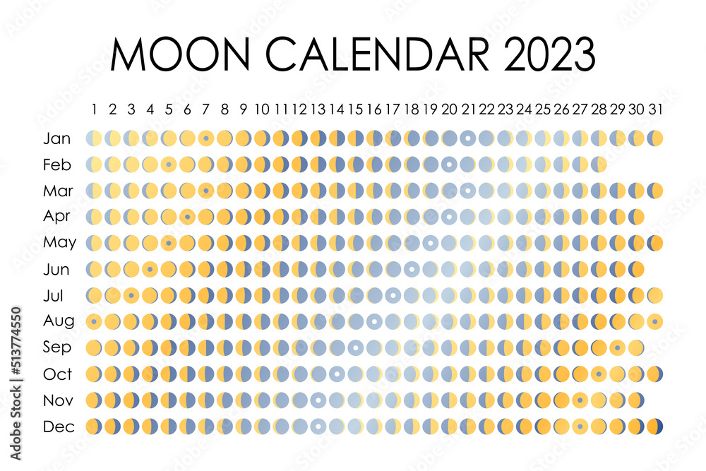 2023 Moon calendar. Astrological calendar design. planner. Place for ...