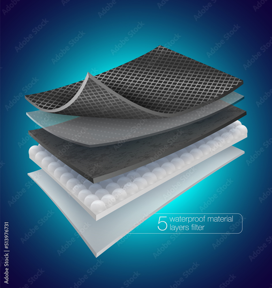 5 layers of waterproof material filter that can prevent moisture and ...