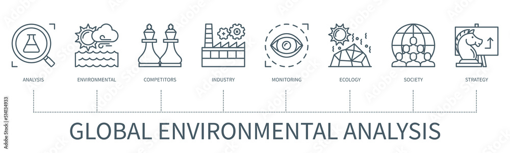 Global Environmental analysis infographic in minimal outline style ...