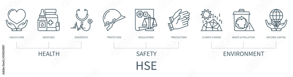 HSE vector infographic in minimal outline style Stock Vector | Adobe Stock